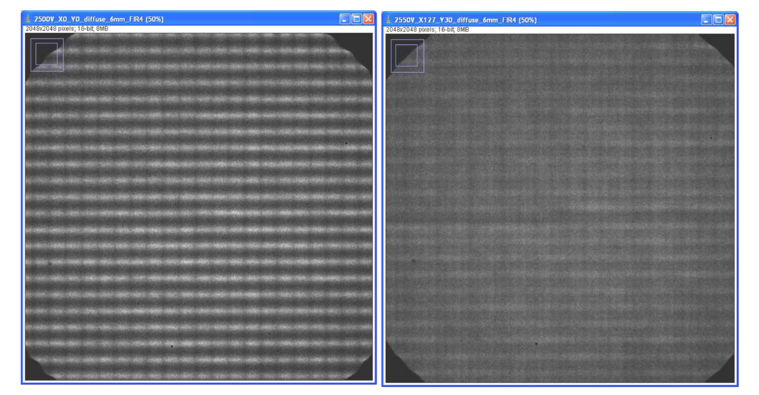 Centroiding algorithms for high speed crossed strip readout of microch – SZPHOTON