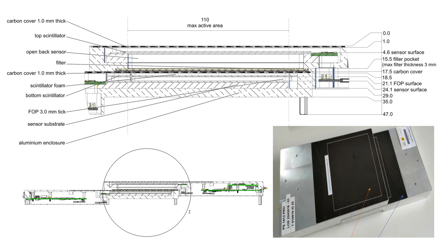 Design and fabrication of a sandwich detector for material discriminat ...