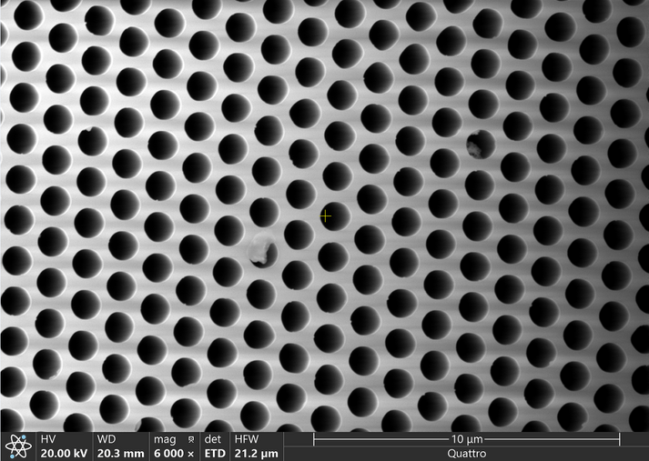 Glass Capillary Array (GCA) – SZPHOTON