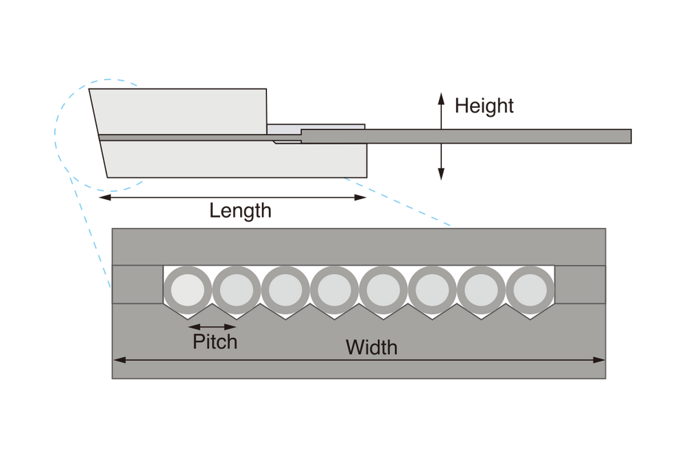 1d Fiber Array (1dFA) – SZPHOTON